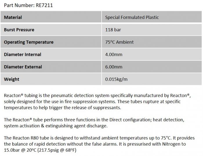 Detection Tube | PT. Reka Energi Nusantara
